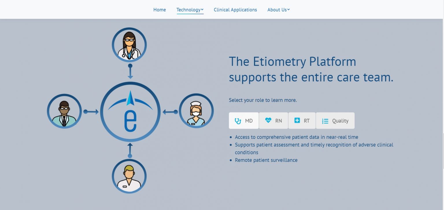 All About the Etiometry Platform - Surf Your Name